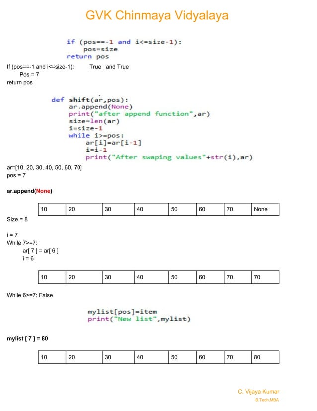 Inserting An Element In A Sorted Array Using Traditional Algorithm Pdf