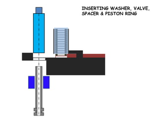 Inserting piston ring | PPSX | Technology & Computing