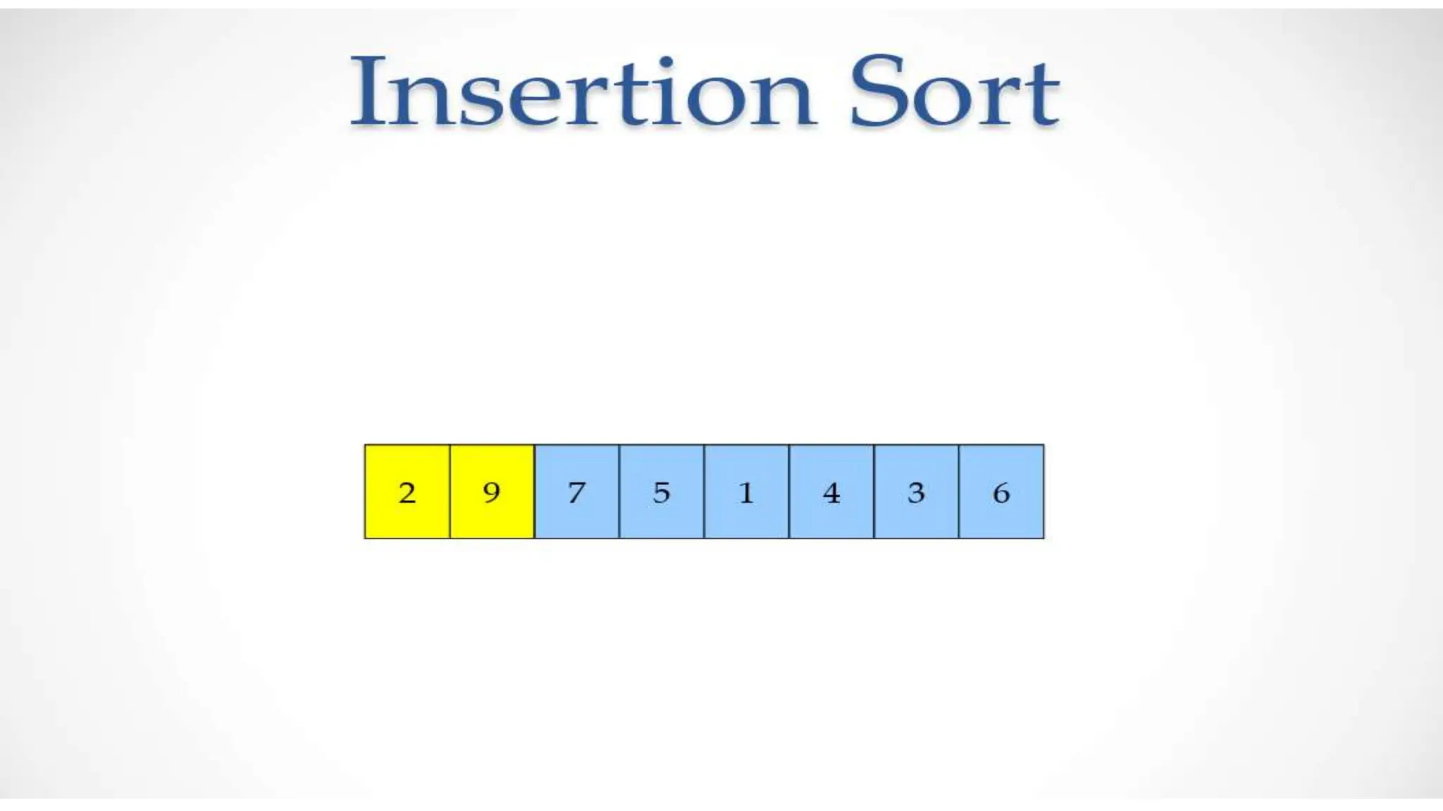 MYSQL DATABASE MYSQL DATABASEINSERTION-SORT.pptx