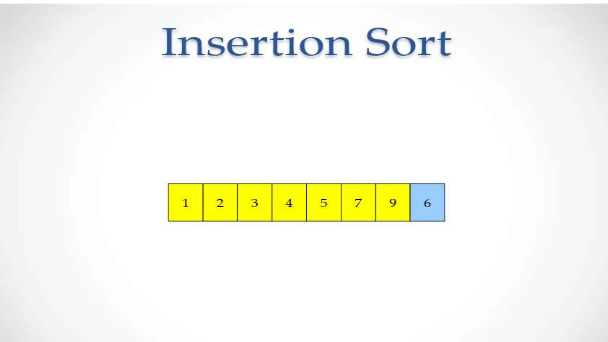 Mysql Database Mysql Databaseinsertion Sortpptx Free Download
