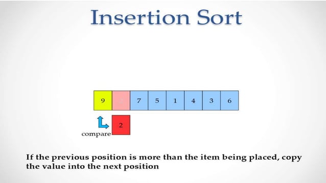 MYSQL DATABASE MYSQL DATABASEINSERTION-SORT.pptx