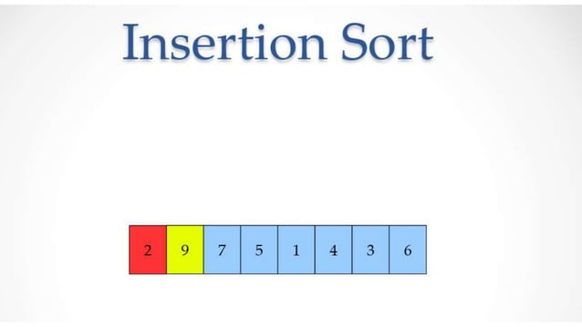 Mysql Database Mysql Databaseinsertion Sortpptx Free Download 