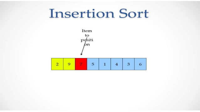 MYSQL DATABASE MYSQL DATABASEINSERTION-SORT.pptx