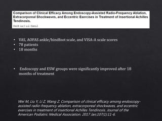 Insertional achilles tendinopathy shamseer | PPT