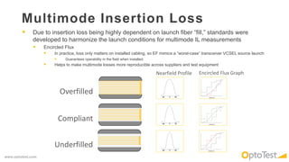 Insertion loss: What is it? | PDF
