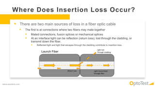 Insertion loss: What is it? | PDF