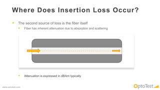 Insertion loss: What is it? | PDF