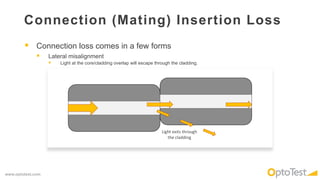 Insertion loss: What is it? | PDF