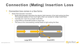 Insertion loss: What is it? | PDF