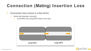 Insertion loss: What is it? | PDF
