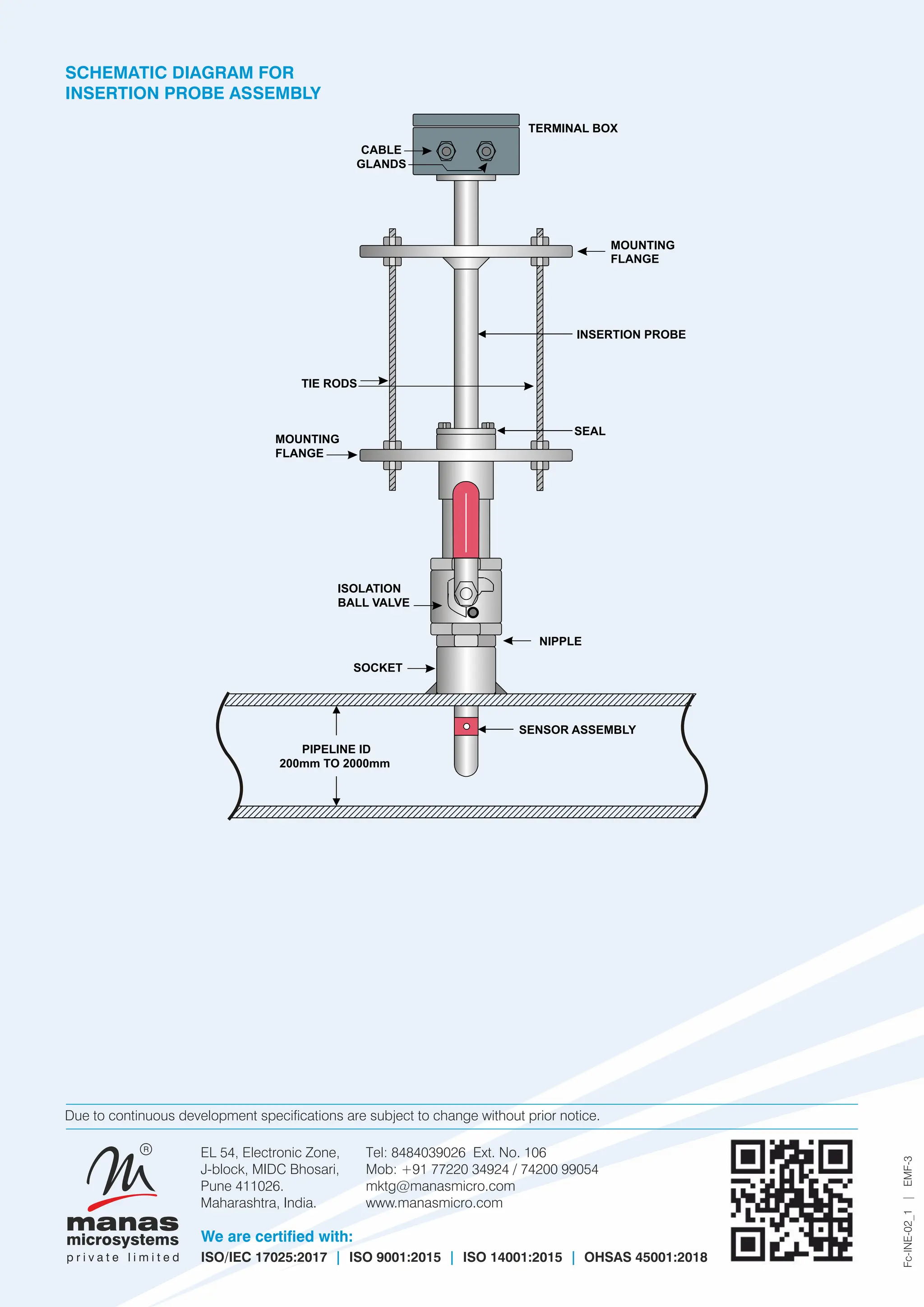 Flow meter for large pipelines, Insertion Electromagnetic Flow Meter | PDF | Physics | Science