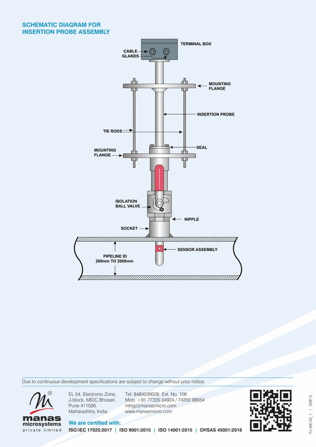 Flow meter for large pipelines, Insertion Electromagnetic Flow Meter | PDF