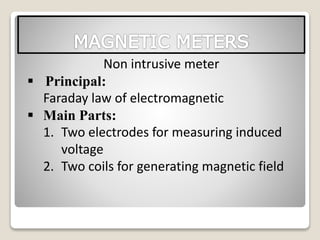 NON-INTRUSIVE METERS | PPT