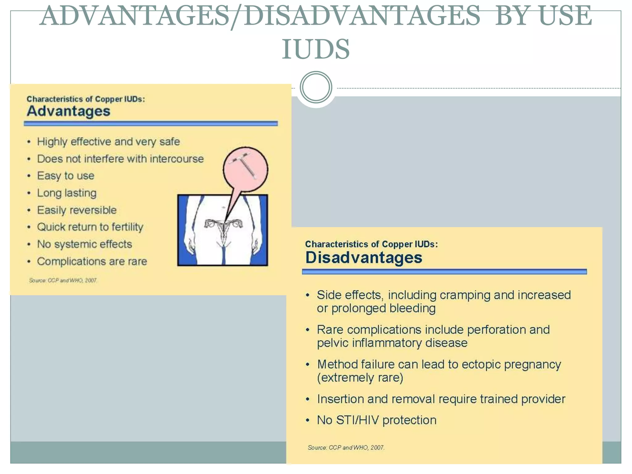 insertion of IUD devices.pptx