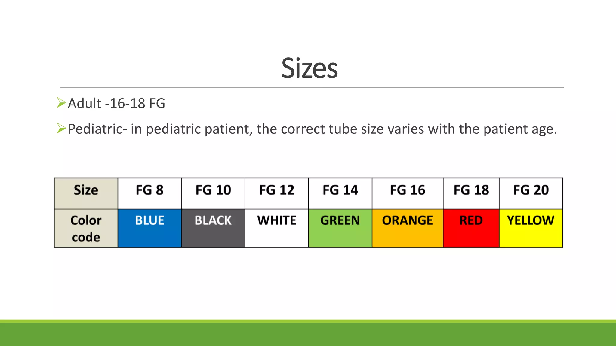 Insertion of NG tube | PPTX