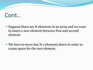 Insertion operation in array(ds) | PPTX | Programming Languages | Computing