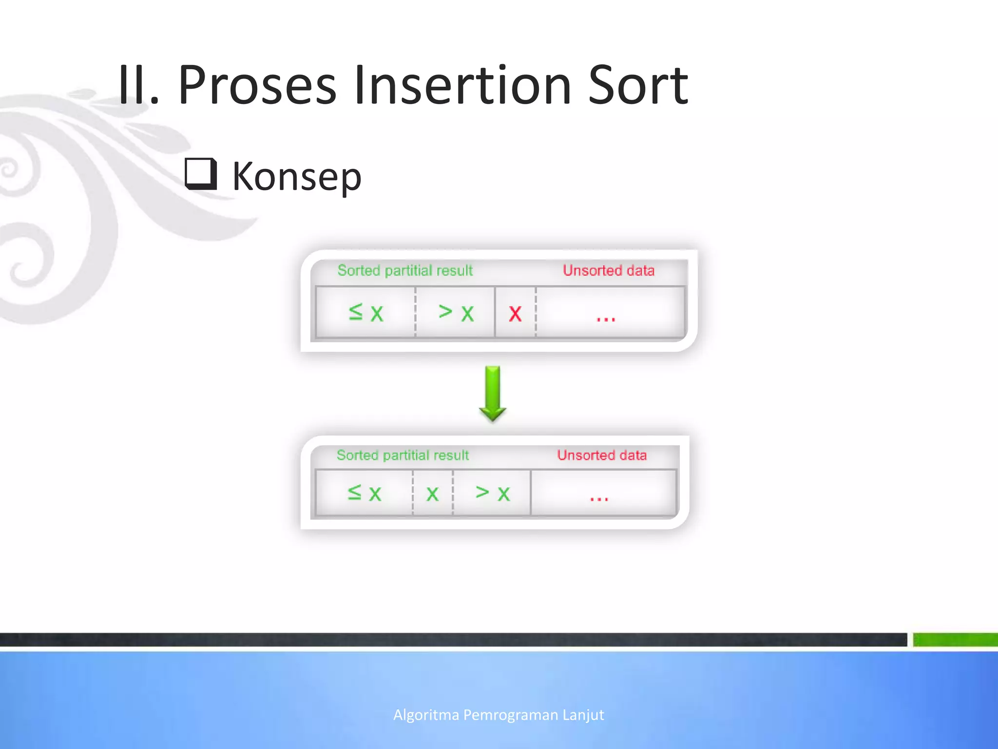 Insertion sort | PPTX
