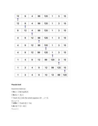 Insertion sort | DOC