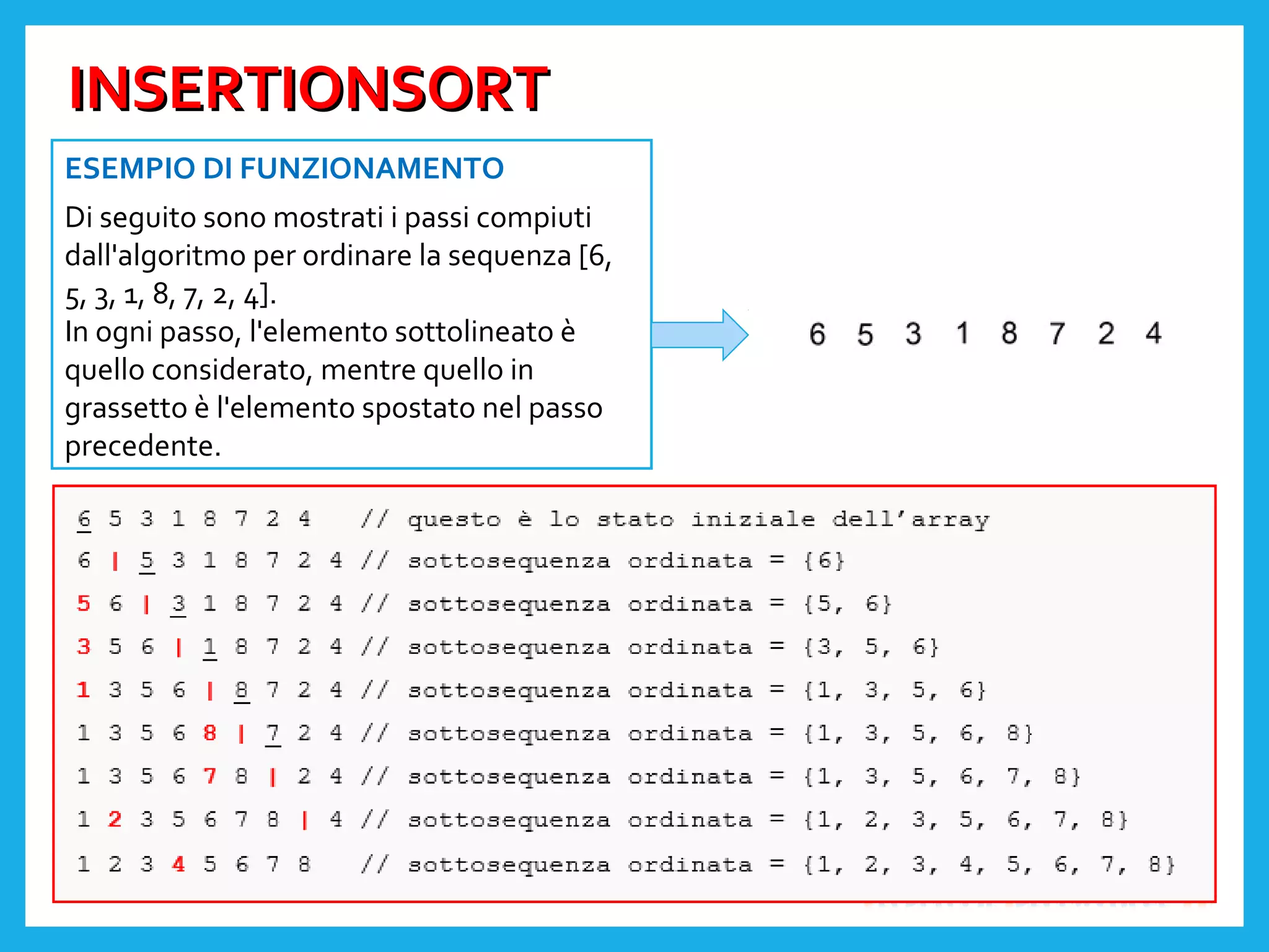 Insertion sort | PPT | Programming Languages | Computing