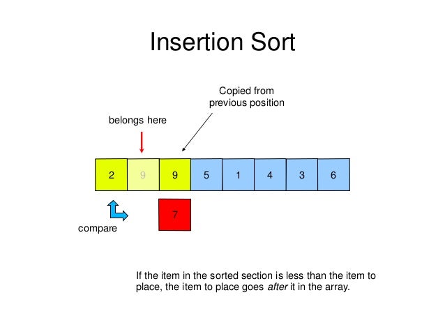 Insertion Sort