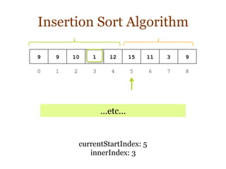 Insertion Sort Algorithm | PDF