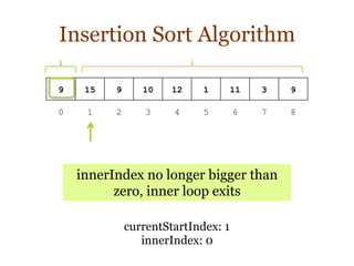 Insertion Sort Algorithm | PDF