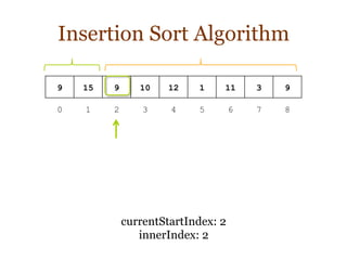 Insertion Sort Algorithm | PDF