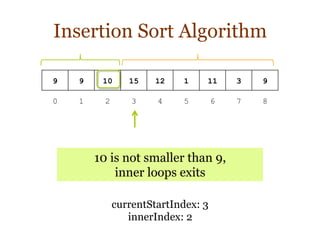 Insertion Sort Algorithm | PPT