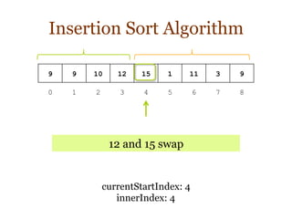 Insertion Sort Algorithm | PPT