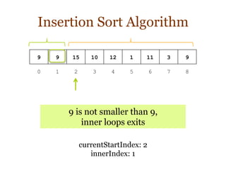 Insertion Sort Algorithm | PPT