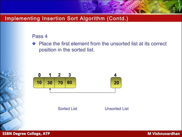 Insertion sort | PPT