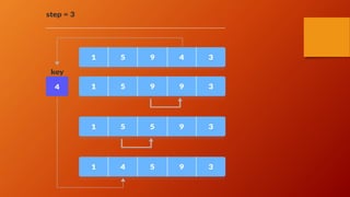 Insertion sort | PPTX