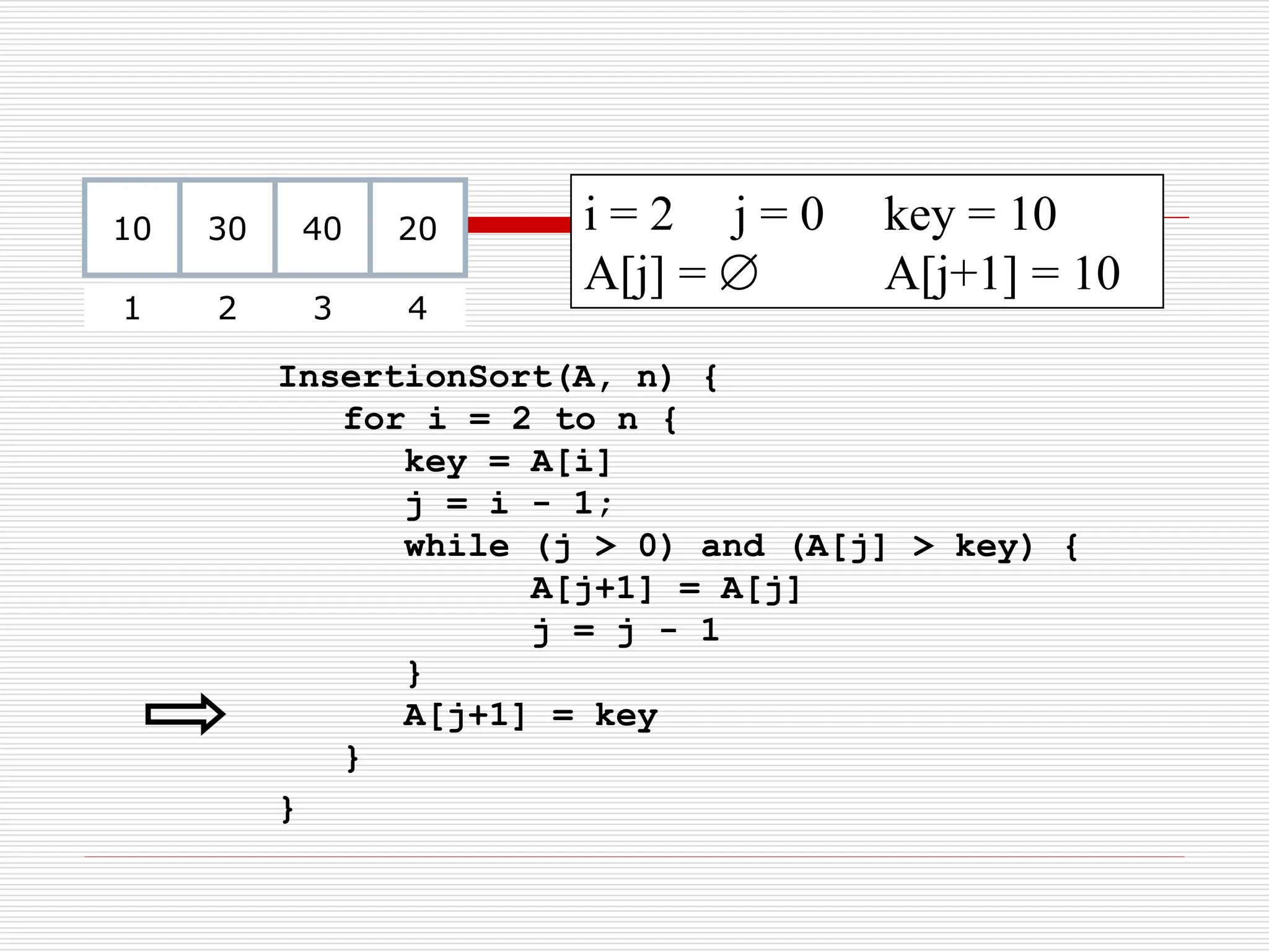 insertion sort.ppt