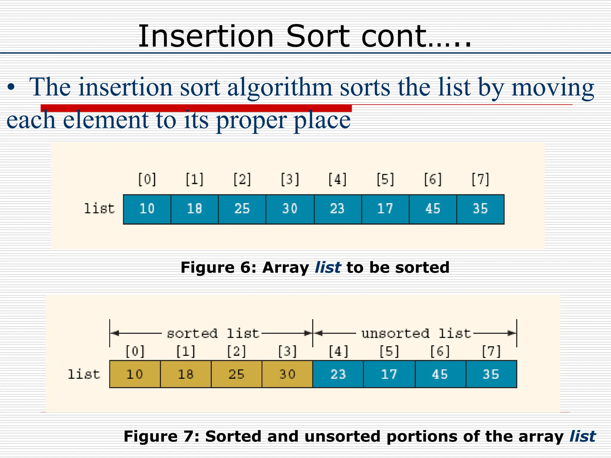 insertion sort.ppt