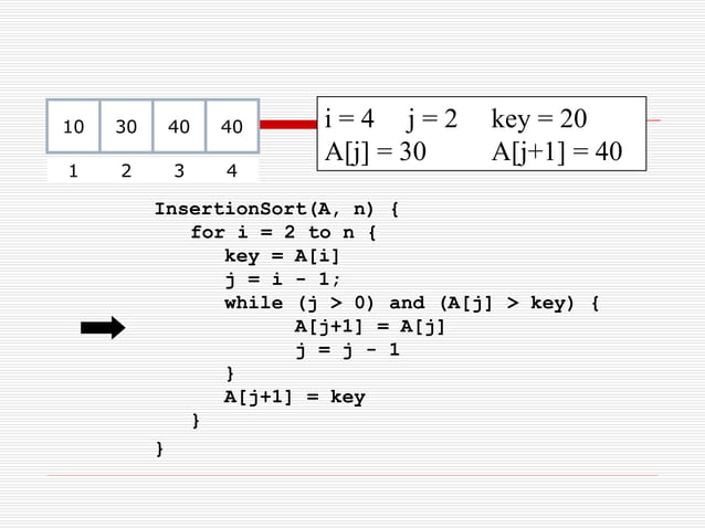 insertion sort.ppt
