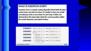Insertion Sort Research and Algorithm.pdf