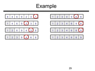 Insertion sort bubble sort selection sort | PPT