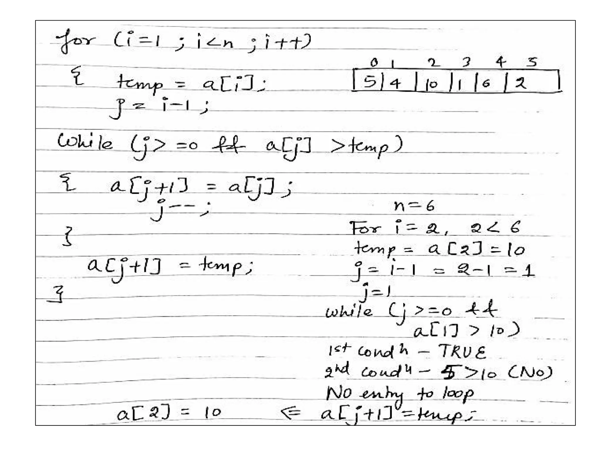 Insertion sort & Linear Search presentation | PPTX
