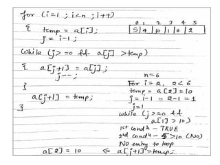 Insertion sort & Linear Search presentation | PPTX