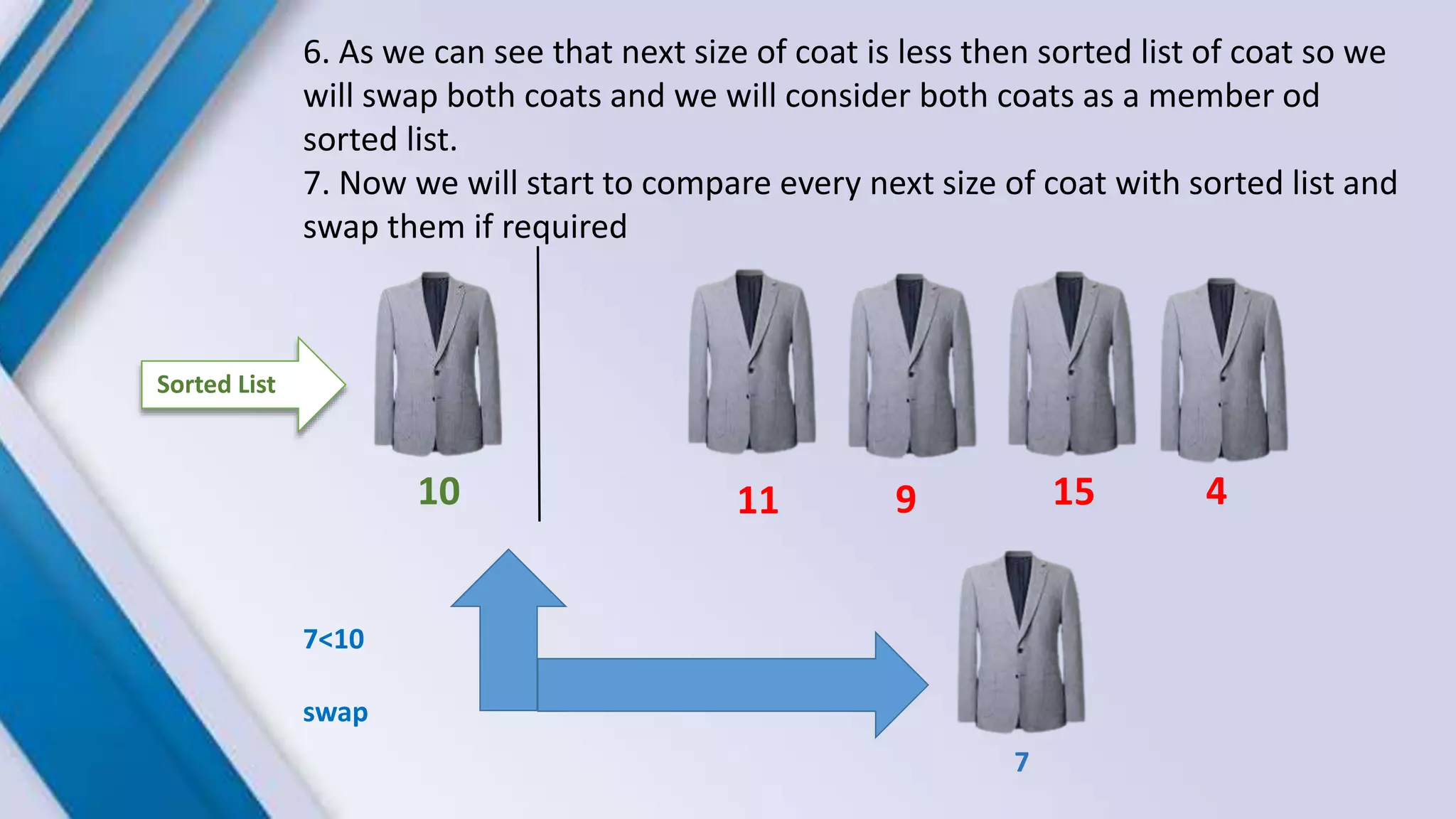 Insertion sort presentation.pptx