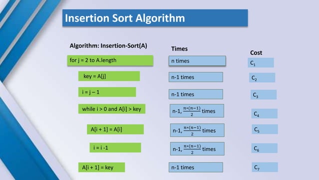 Insertion sort presentation.pptx