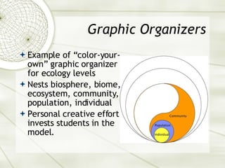 Ecology RICA & Graphic Organizers | PPT