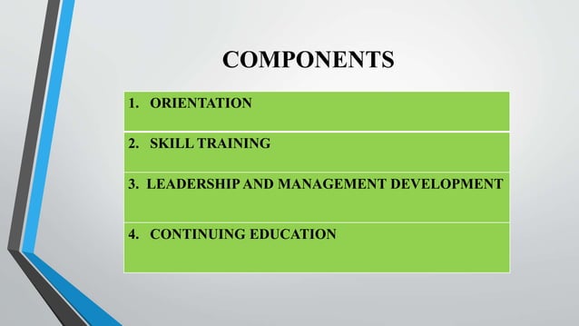 Inservice education | PPTX