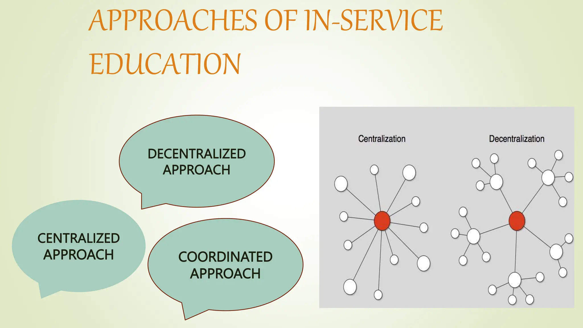 in service education.pptxNature & scope of in-service education program ...