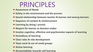 in service education.pptxNature & scope of in-service education program ...