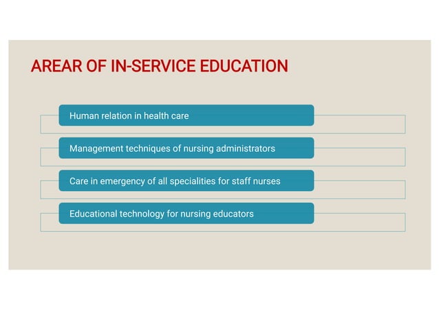 Inservice education | PDF