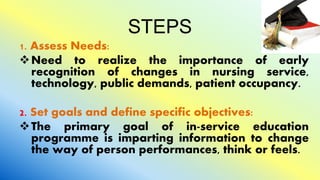 In Service Education | PPT