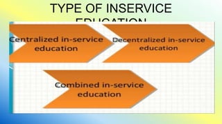 In Service Education | PPT