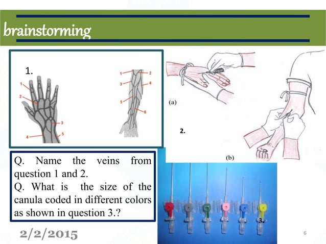 Intravenous canulation, its complication and nursing management | PPSX