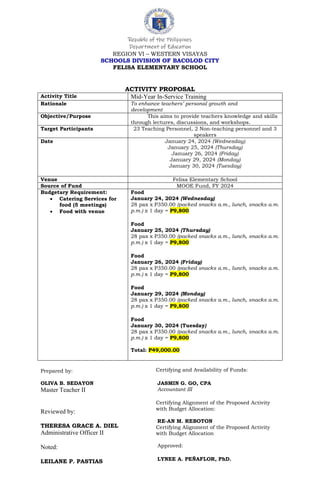 IN SERVICE TRAINING ACTIVITY PROPOSAL.docx